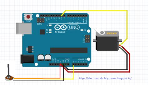 Met Lab Servo Motor Interface With Arduino