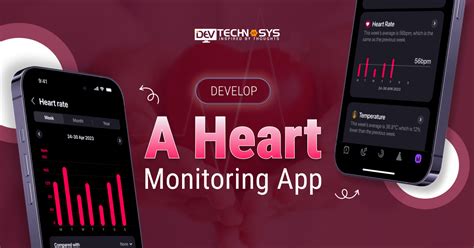How To Develop A Heart Monitoring App In 2025