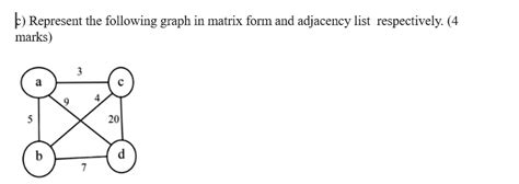 K Represent The Following Graph In Matrix Form And Adjacency List Respectively 4 Marks B