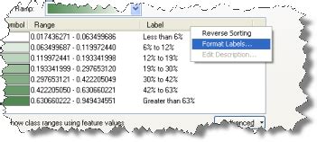 Setting Symbol Legend PropertiesArcMap Documentation
