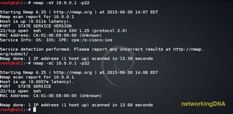 Hackingdna Configure Ssh On Cisco Router
