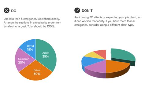 An Ode To Pies And Pie Alternatives