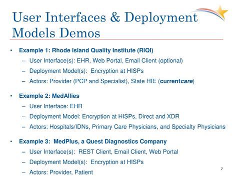Ppt User Interfaces And Deployment Models Session 4 Powerpoint