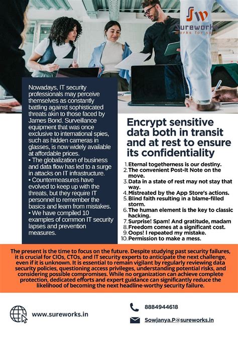 Sowjanya P On Linkedin Encrypt Sensitive Data Both In Transit And At Rest To Ensure Its