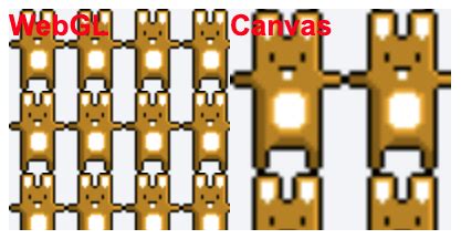 TilingSprite S TileScale Is Not Applied Correctly In CanvasRenderer