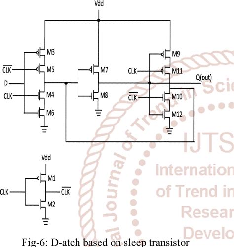 Table From Design Of Low Power High Speed And Sleep Transistor At Nm CMOS Technology