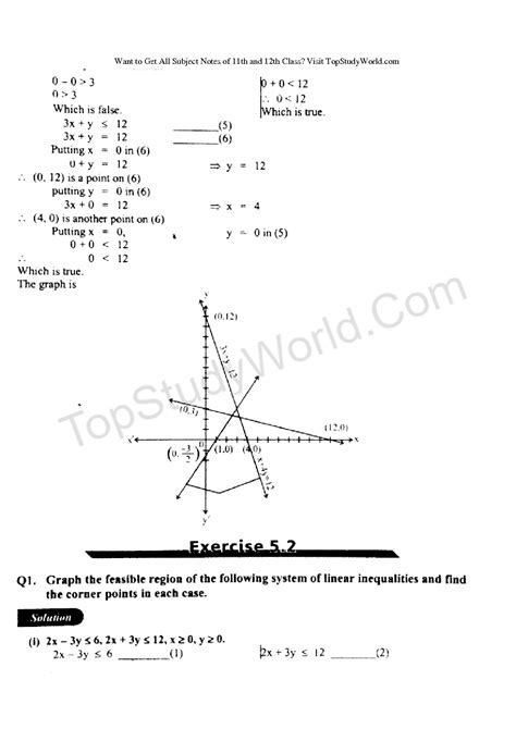 solution linear inequalities and linear programming exercise 5 2