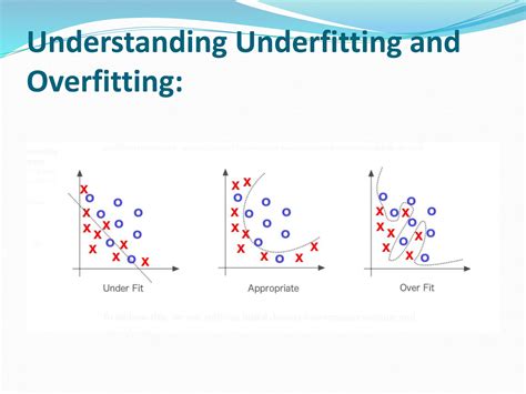 cross validation cross validationmcross validation pptx