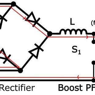 Boost PFC Converter Circuit With Control System Download Scientific Diagram