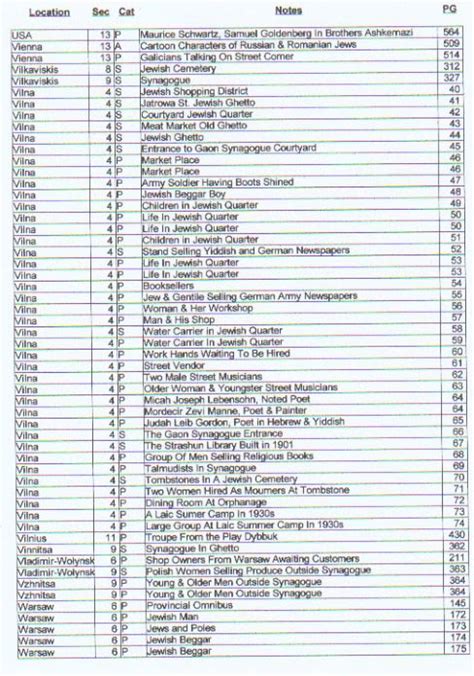 Index Parent Directory Ben Wa