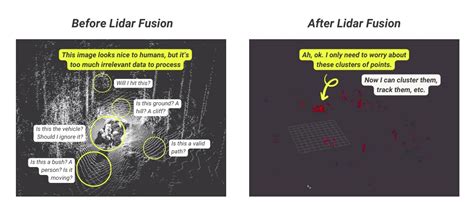 module deep dive 2 lidar fusion your key to useful lidar data