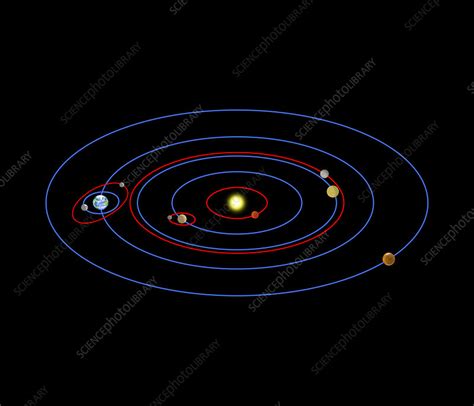 Artwork Of The Solar System And Hypothetical Planets Stock Image R300