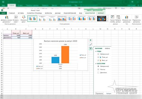 Как скопировать диаграмму из Excel в Excel