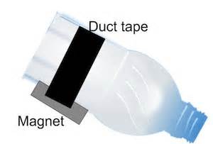 Iron In Cereal Experiment Study Com