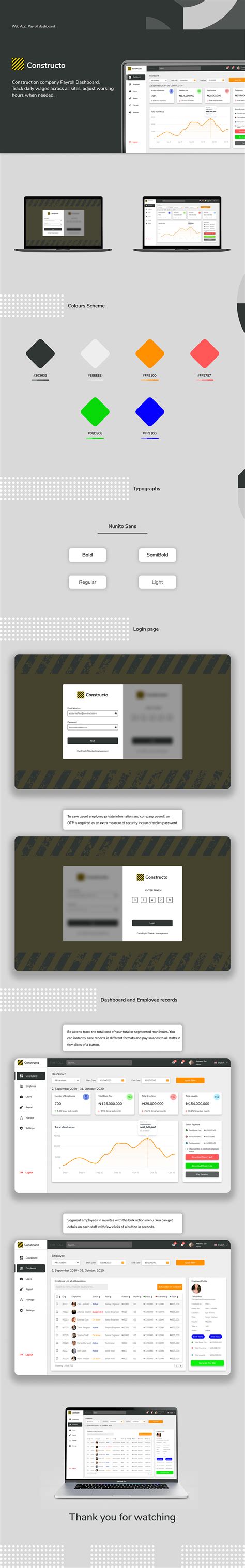 Payroll Dashbaord Design On Behance
