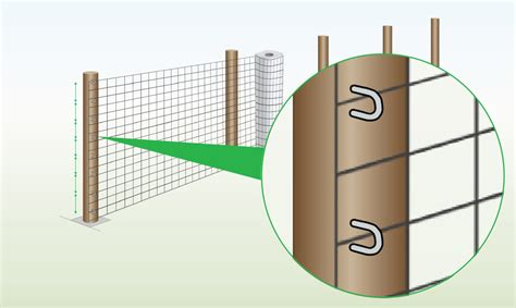 How To Install A Wire Mesh Fence STEP BY STEP GUIDE