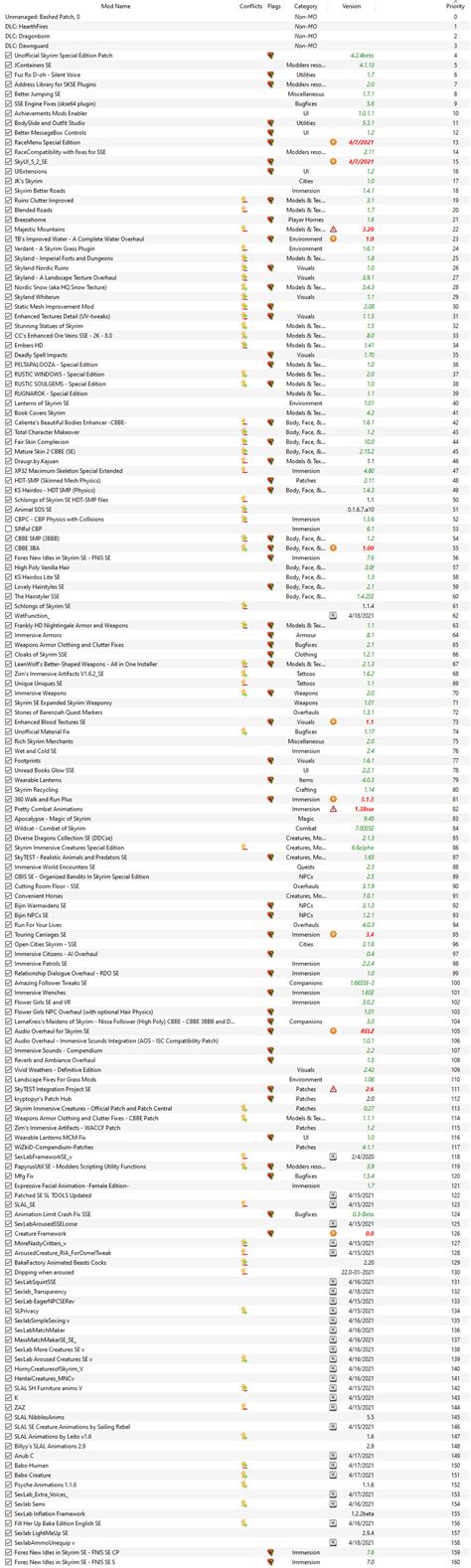 Issue With Fnis Technical Support Skyrim Special Edition Loverslab