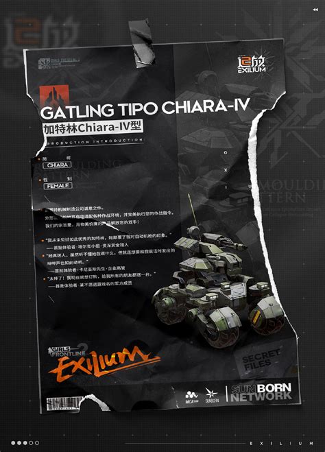 File Gfl Chiara Character Sheet Iop Wiki