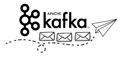 Donald Lutz On Linkedin How We Reset Kafka Offsets On Runtime