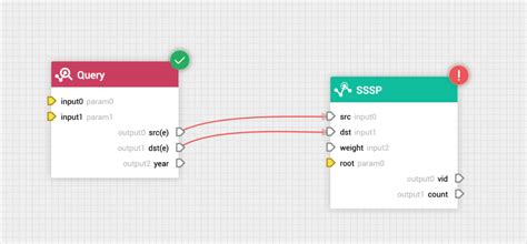 揭秘 Explorer Workflow 如何实现图计算工作流 鸿蒙开发者社区 51ctocom 揭秘 Explorer Workflow 如何实现图计算工作流 鸿蒙开发者社区 51ctocom