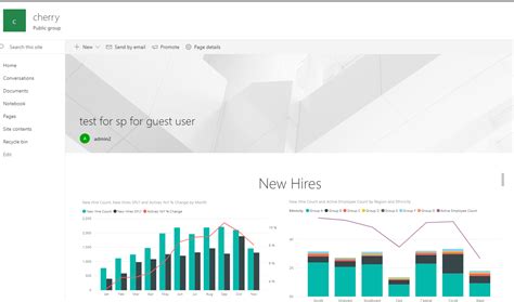 Solved Guest User Rights When Embedding Pbi Report In Sha Microsoft Fabric Community