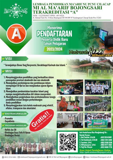 Desain Banner Brosur Ppdb Sekolah Dan Madrasah Cdr — Berbagi