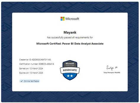 Mayank On Linkedin Powerbi Micorsoft Dataanalyst