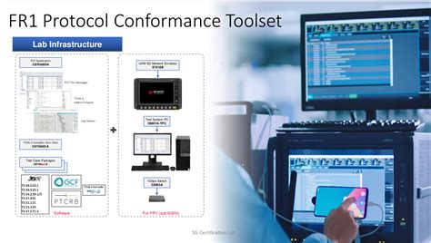 Rf And Protocol Conformance Test Labs Welcome To Marquistech