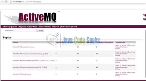 Apache Activemq Advisory Example Java Code Geeks