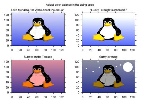 Gnuplot Demo Script Image Dem Gnuplot Demo Script Image Dem