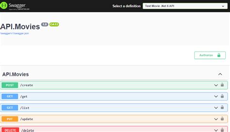 GitHub Adriantorresmtz AuthJWT Auth With JWT