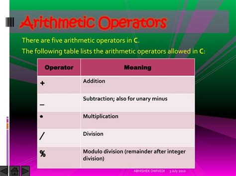 Introduction To C Programming Ppsx