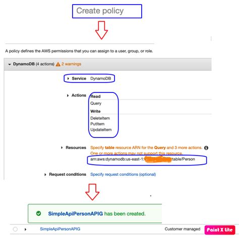 Learning The Code Way Rest Dynamo Api Gateway