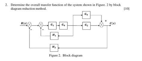 solved 2 determine the overall transfer function of the