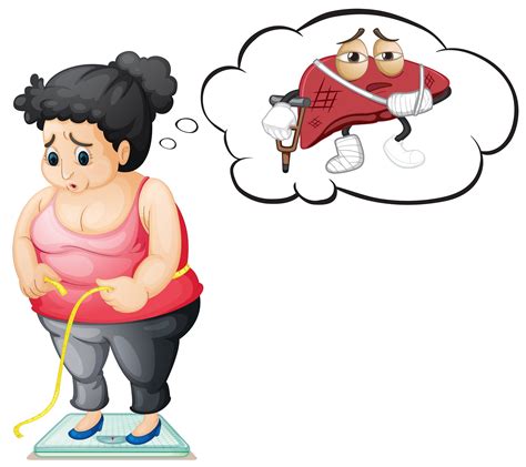 Sad Fat Girl Clipart