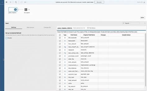 Tableau Prep Builder Best Practices Designing With Performance In Mind