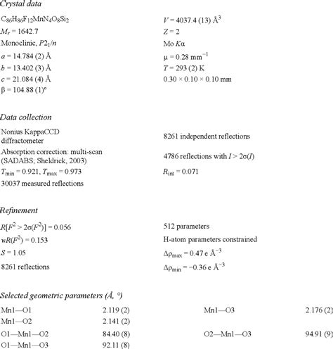 Figure 1 From Complex Of Semantic Scholar