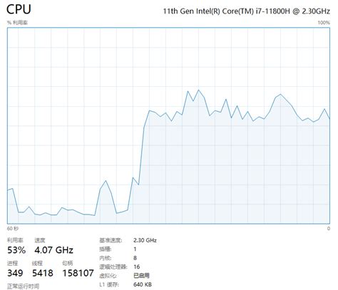 黄赟 On Twitter 震惊 必须分享王老师的 Repo Lewangdevfaster Whisper Youtube 前两天用
