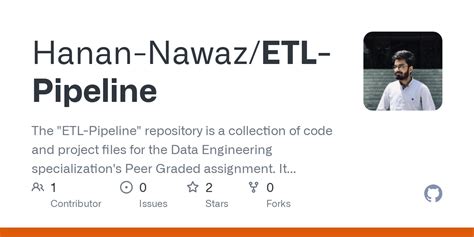 Github Hanan Nawaz Etl Pipeline The Etl Pipeline Repository Is A Collection Of Code And