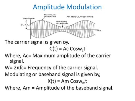 Types Of Modulation Pptx