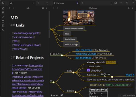 Editable Popover And Exportable Markdown Mindmap Share Showcase Obsidian Forum
