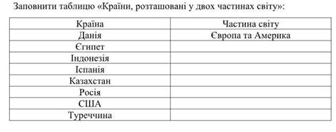 ПОМОГИТЕ ПОЖАЛУЙСТА С ГЕОГРАФИЕЙ ДАЮ 64БАЛЛА Школьные Знания Com
