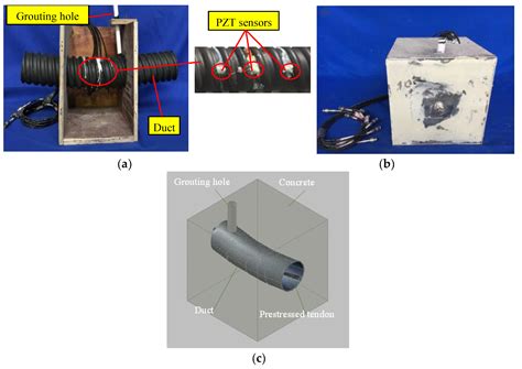 Detecting Of The Longitudinal Grouting Quality In Prestressed Curved Tendon Duct Using