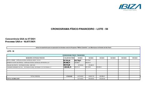 Cronograma Fisico Financeiro Pdf