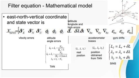 Novel Terrain Integrated Navigation System Using Neural Network Aided Kalman Filter Ppt Free