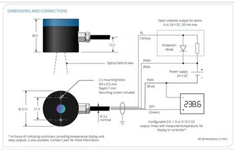 Calex PyroSigma Infrared Temperature Sensor For Industrial At In Ahmedabad