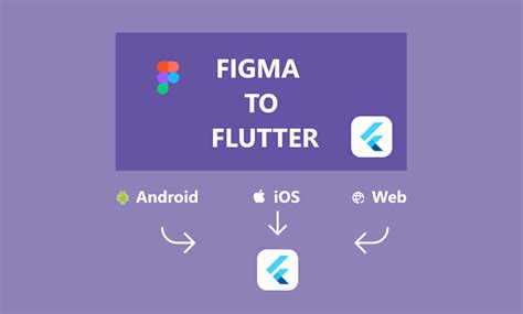 Design Flutter Apps Custom App Ui And Convert Figma To Flutter Code