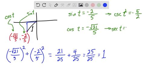 SOLVED Find The Values Of Sin Cos Tan Csc Sec And Cot T If V21 P Is The Point On The Unit