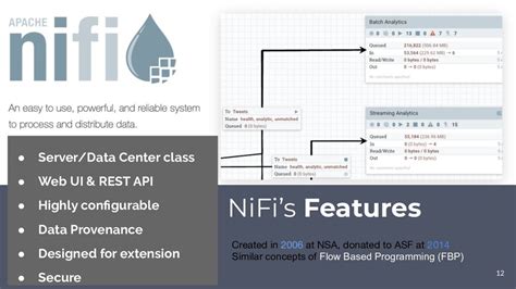 Building Data Pipelines On Apache Nifi With Python Speaker Deck