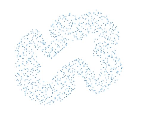 publications scientific ai
